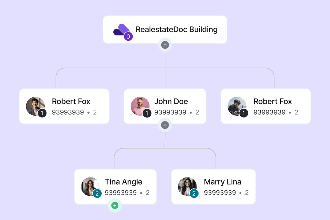 Redoc - Redefining Documents | Redoc
